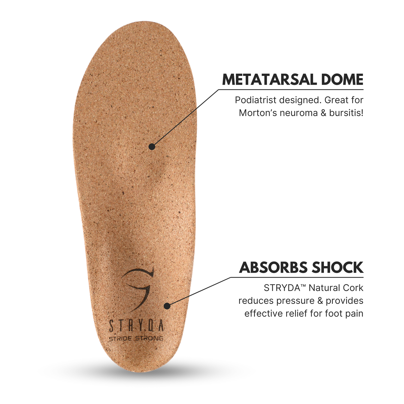 STRYDA Soles Comfort Cork Insoles – STRYDA USA