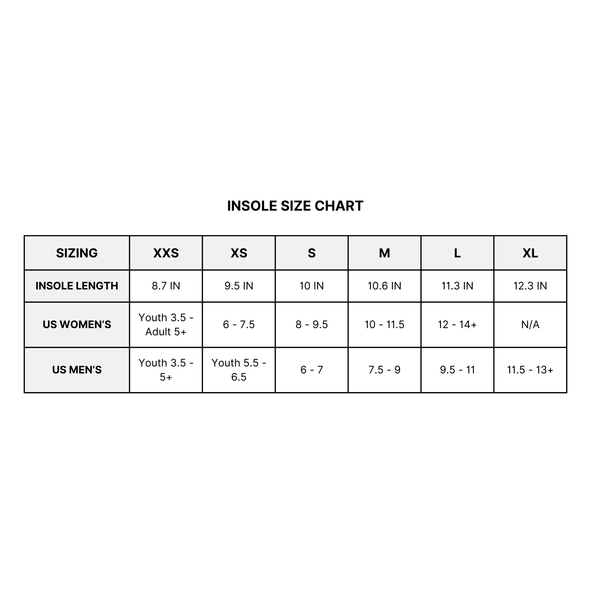 STRYDA Soles Comfort Cork Insoles – STRYDA USA