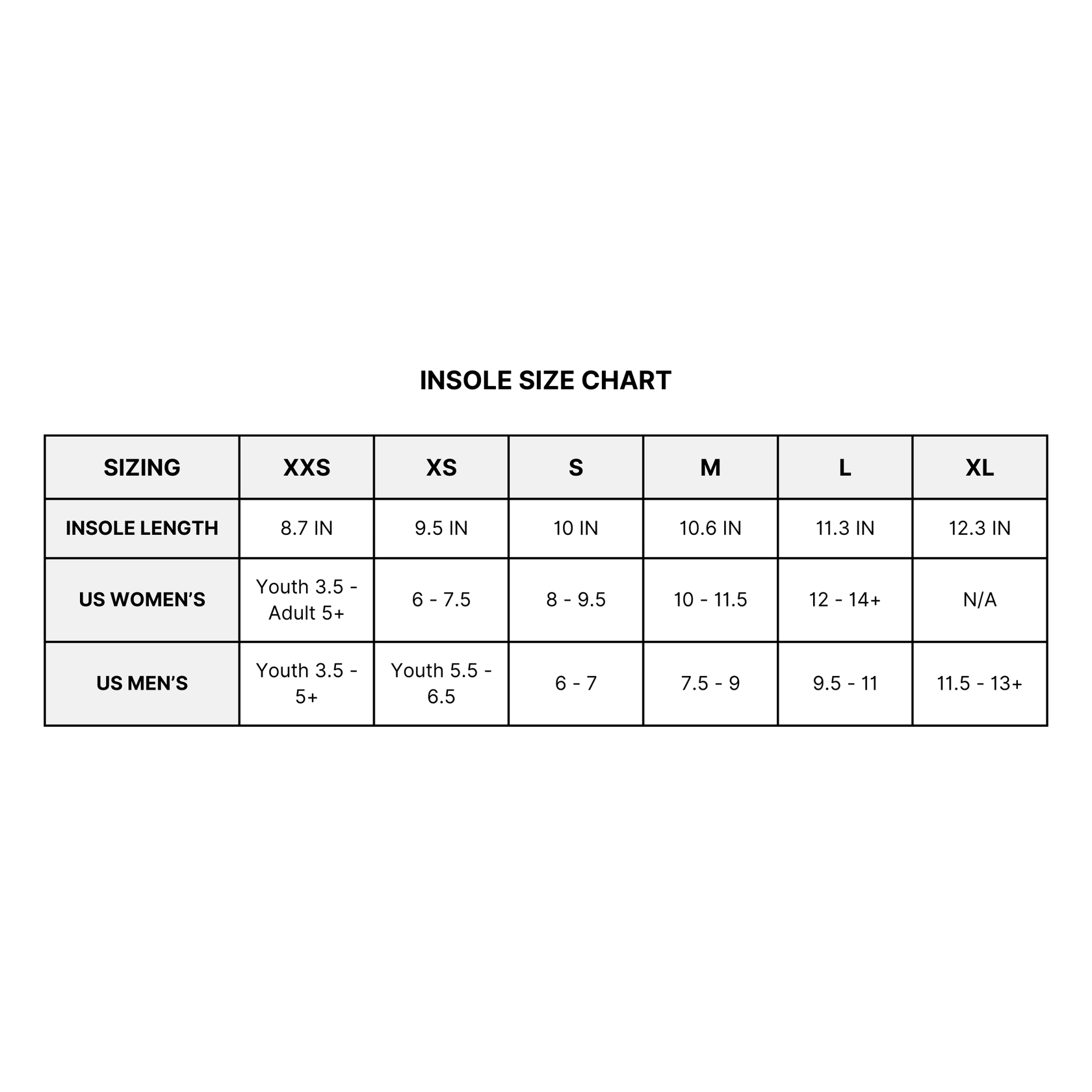 STRYDA Soles Comfort Cork Insoles – STRYDA USA