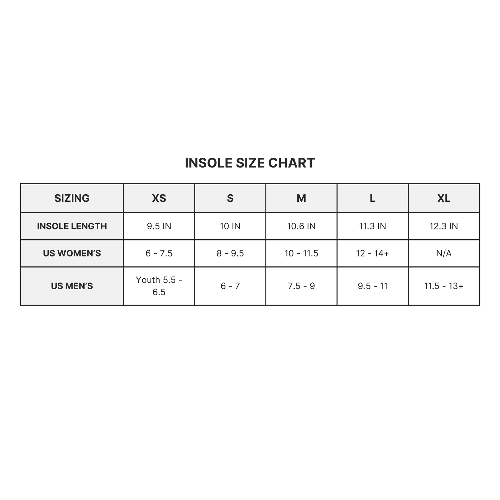 STRYDA Soles Comfort Cork Insoles – STRYDA USA